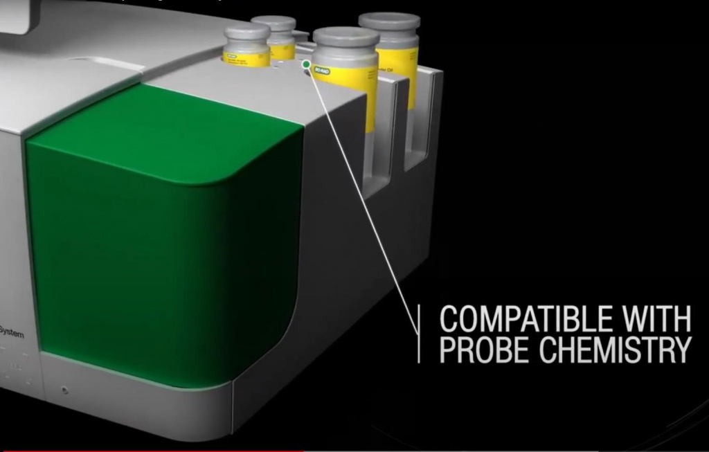 ПЦР цифровая - купить в Москве для лаборатории. Есть всё! | Диаэм