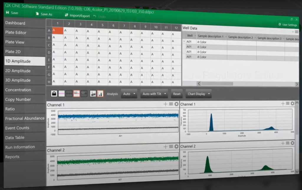 ПЦР цифровая - купить в Москве для лаборатории. Есть всё! | Диаэм