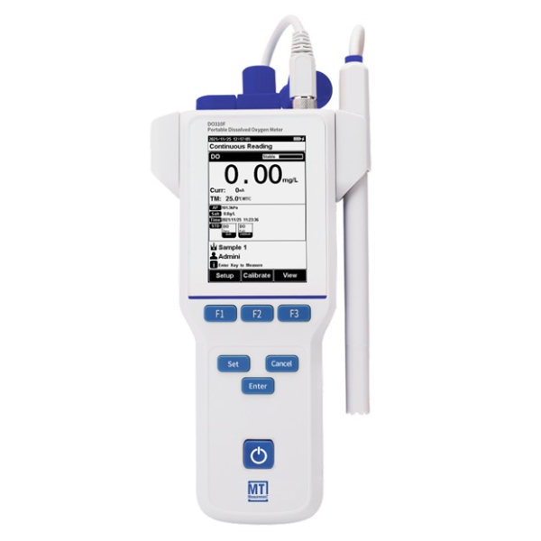 MT Measurement: лабораторное весоизмерительное и контрольно ...